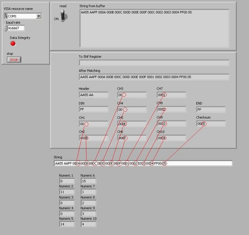 Missing Hex Characters From Scanned String Ni Community