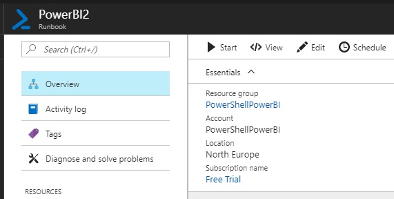 Integrating Powershell With Powerbi Automating In Microsoft Fabric Community