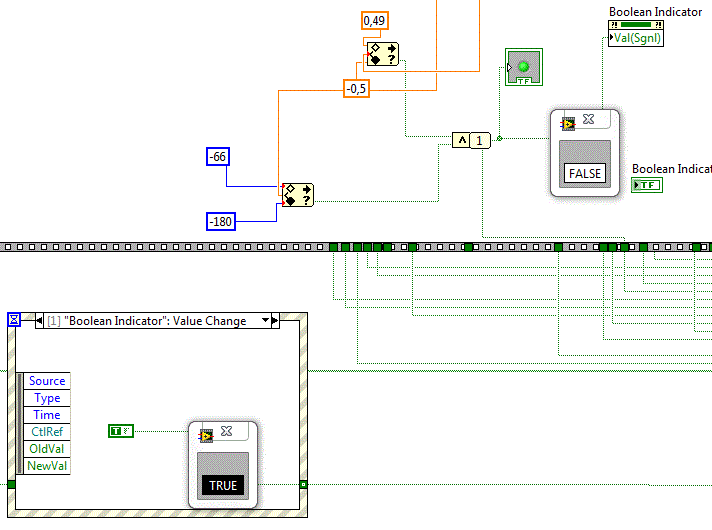 Problem Sequencing Certain Boolean Signals Ni Community