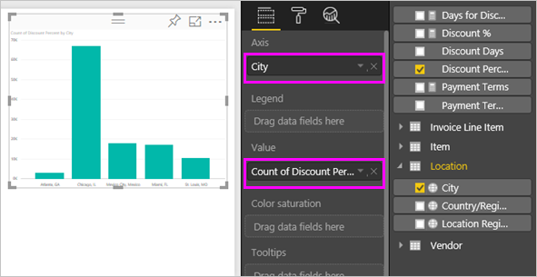 Solved Summarized Data Vs Underlying Data Microsoft Fabric Community